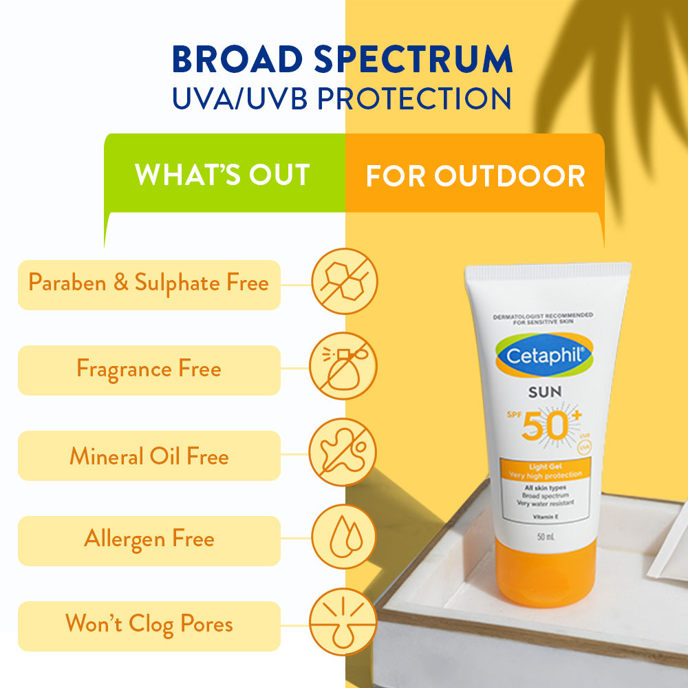 Cetaphil Sunscreen SPF 50 | Dermat recommended for Sensitive Skin ...
