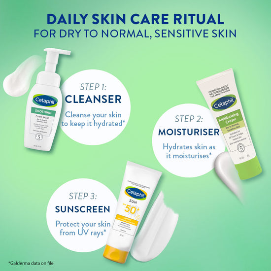 Best Skincare Routine for Acne-prone Skin – skinhealthandyou